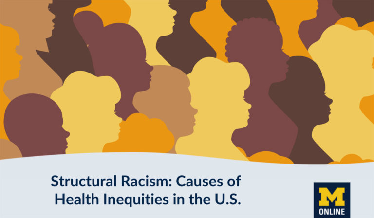 Structural Racism: Causes of Health Inequities in the U.S. - Alumni ...