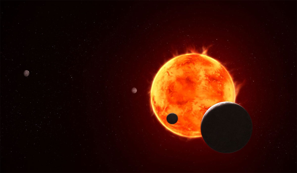 The Sky’s a Limit: Studying the Atmosphere of a Potentially Habitable Planet 40 Light-Years Away ...